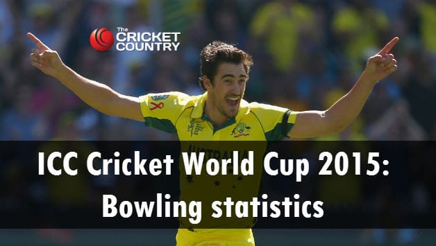 ICC Cricket World Cup 2015: In-depth bowling statistics - Cricket Country