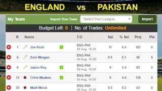 CricketCountry Cricbattle Daily Fantasy Cricket League Tips: England vs ...