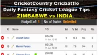 CricketCountry Cricbattle Daily Fantasy Cricket League Tips: Zimbabwe ...